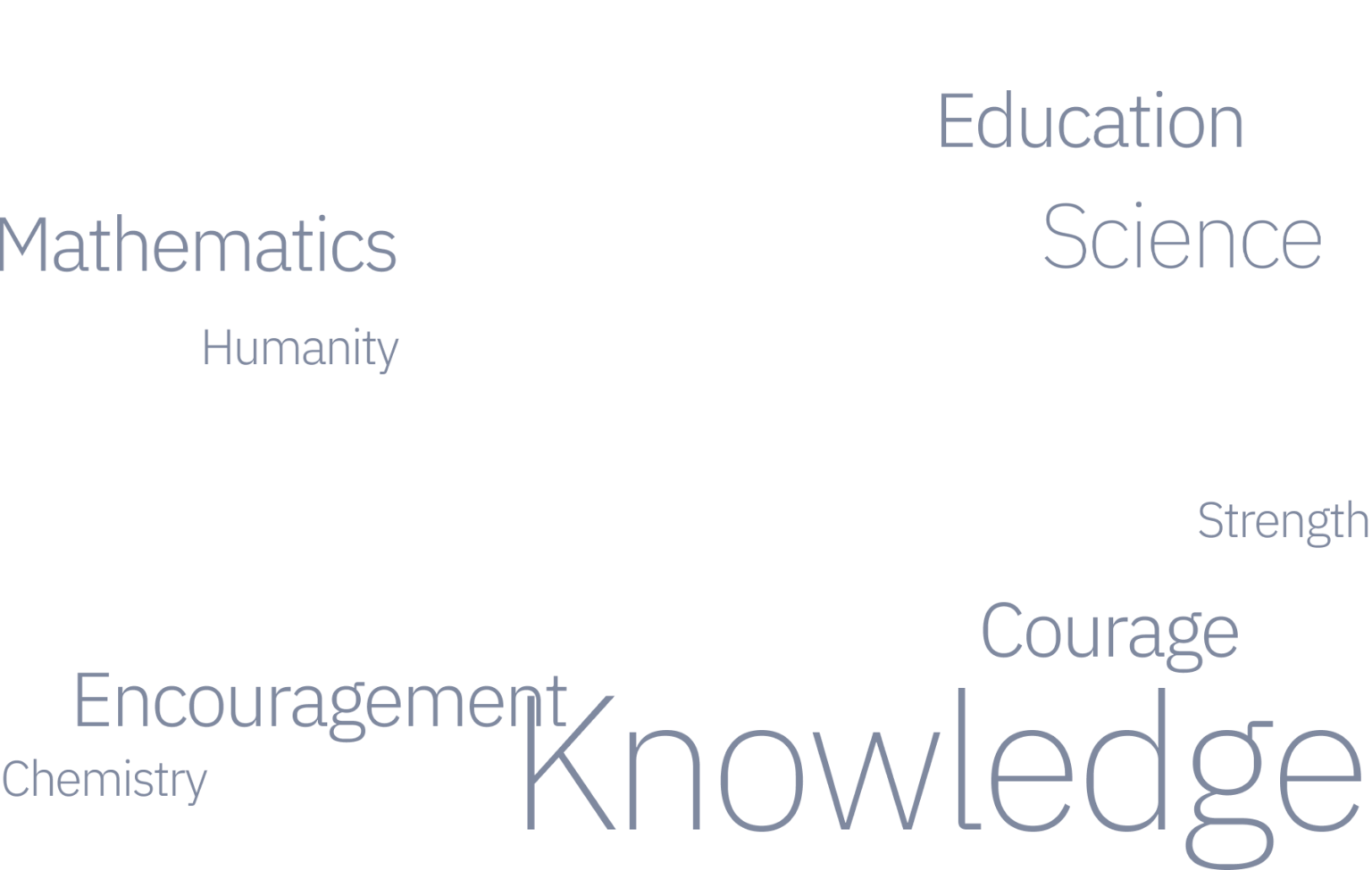 About Us – Campos NACC